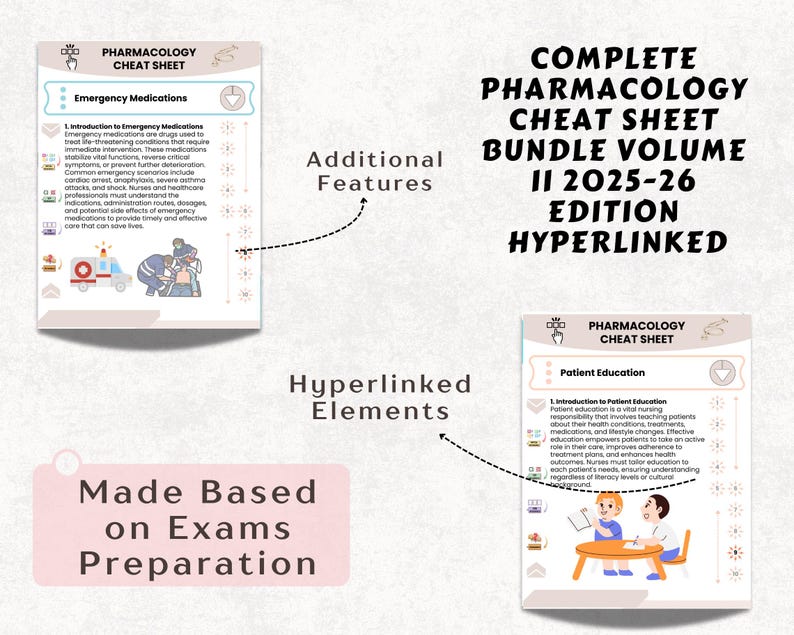 Pharmacology Cheat Sheet Bundle Hyperlinkedd, 140+ Pages, Quiz, and ...