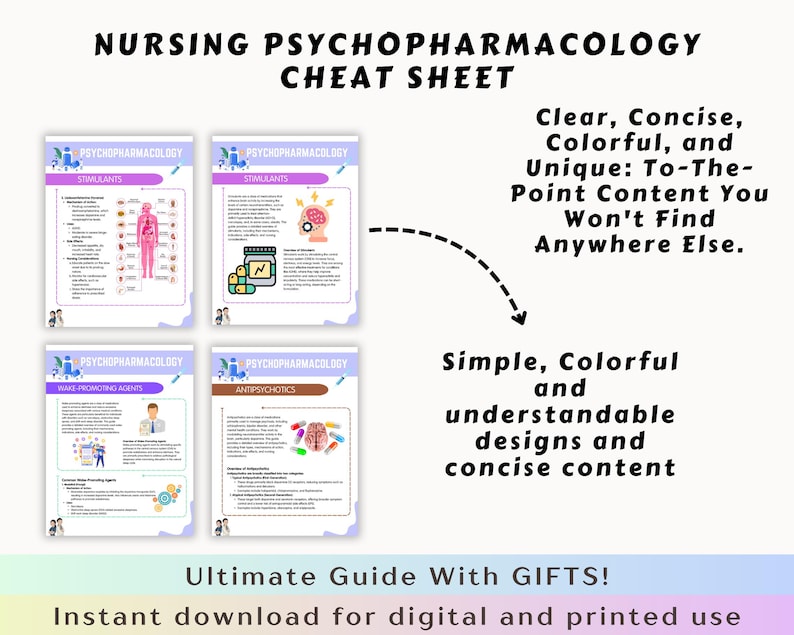 Psychopharmacology Cheat Sheet Bundle, Psychiatric Nursing ...