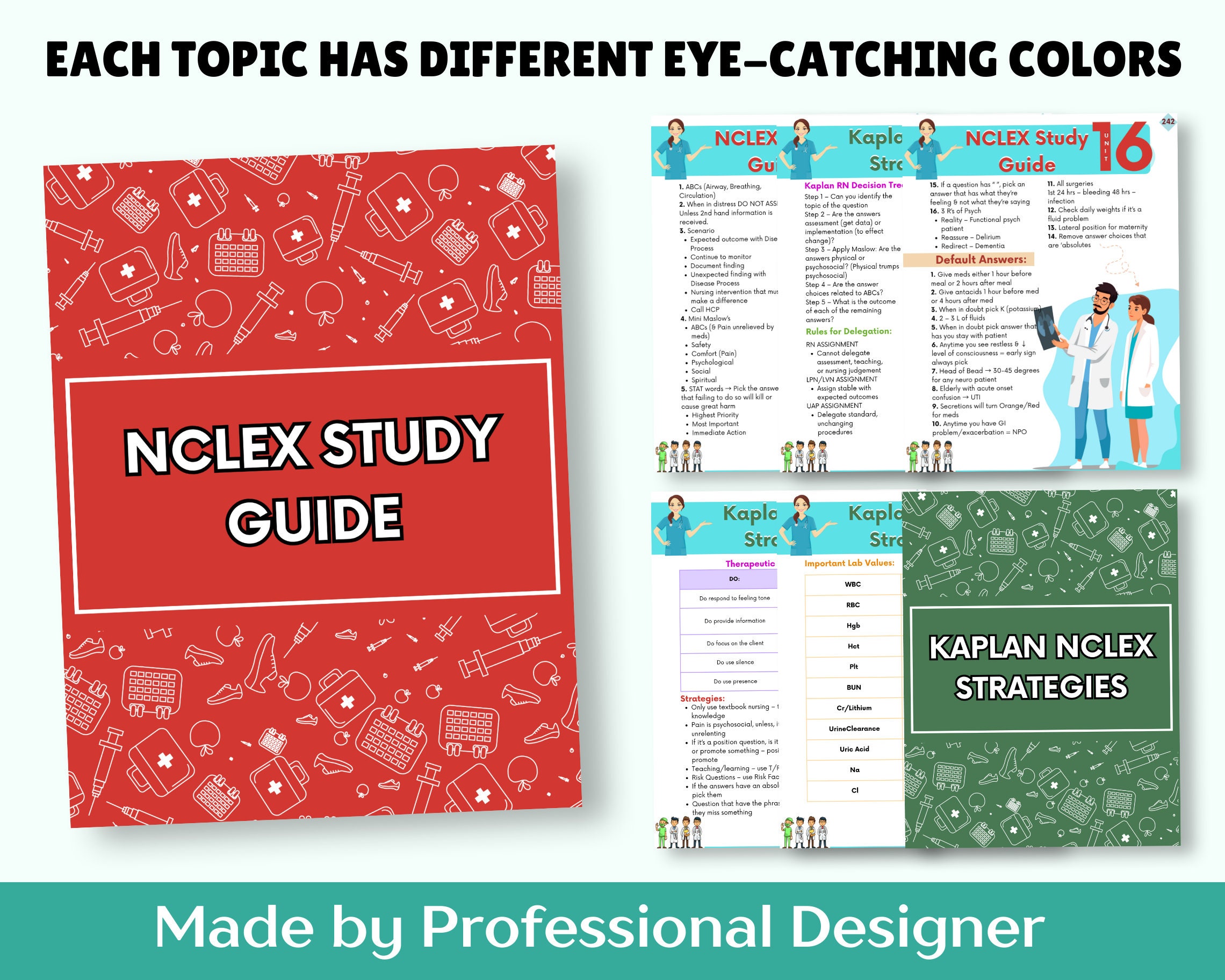 Next Gen NCLEX Study Guide 2024, Ultimate NCLEX Study Guide for the New ...