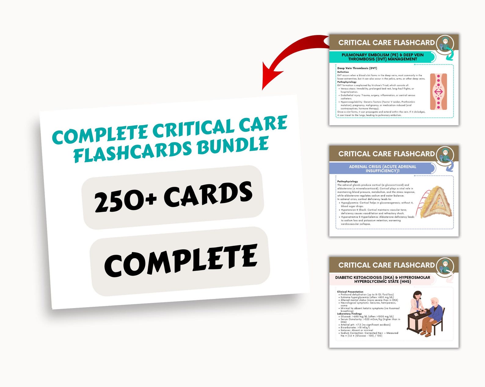 Critical Care Nursing Flashcards, ICU Study Guide, Med Surg, Nursing ...
