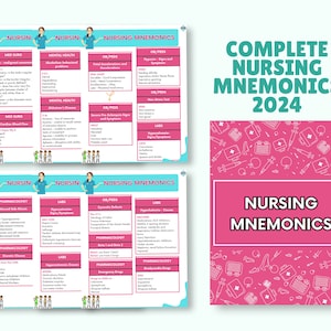 Nursing Mnemonics Cheat Sheet Bundle, Nursing Study Guide, Med Surg ...