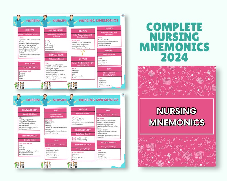 Nursing Mnemonics Cheat Sheet Bundle, Nursing Study Guide, Med Surg ...
