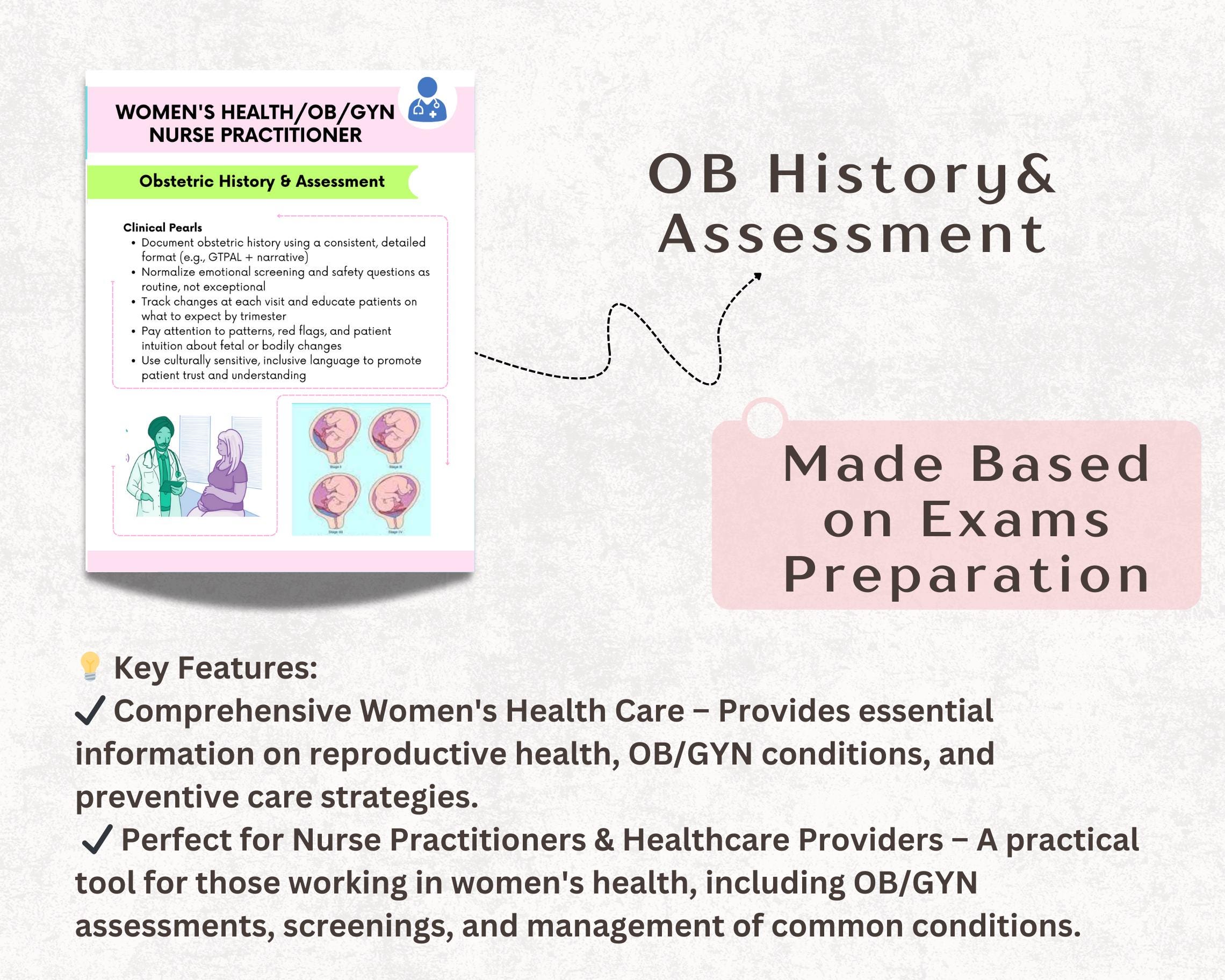 NP Women's Health OB Gyn Nurse Practitioner Quick Clinical Guide & Study Reference, Fnp Study ...