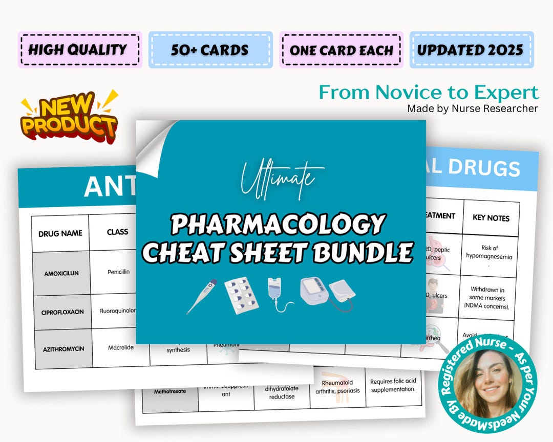 Pharmacology Cheat Sheet Bundle, Nursing Cheat Sheet, 50 Pages All Body ...