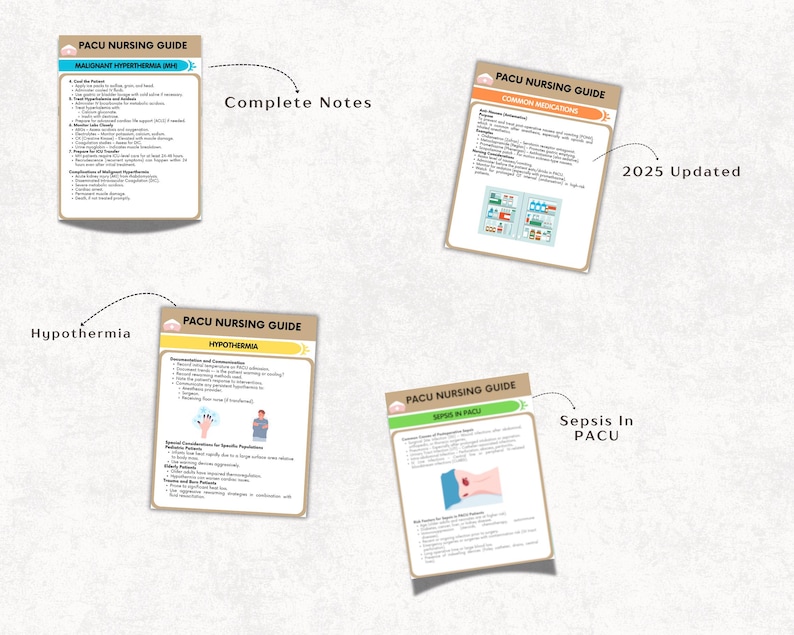 PACU Nursing Guide, Beginners & New Grad Nurse Charting Guide for ...