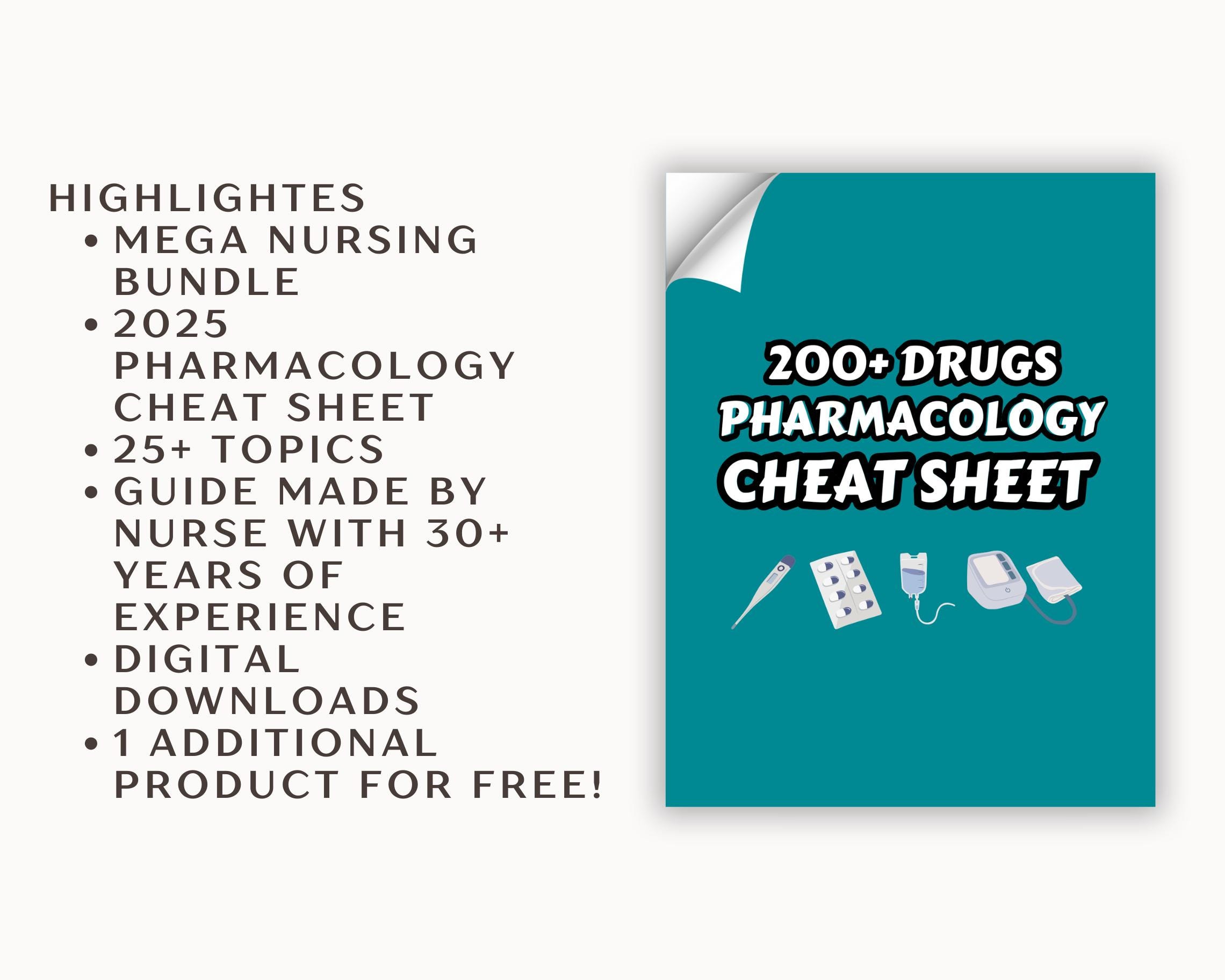 Pharmacology Cheat Sheet Bundle, NCLEX Study Guide, Nursing ...