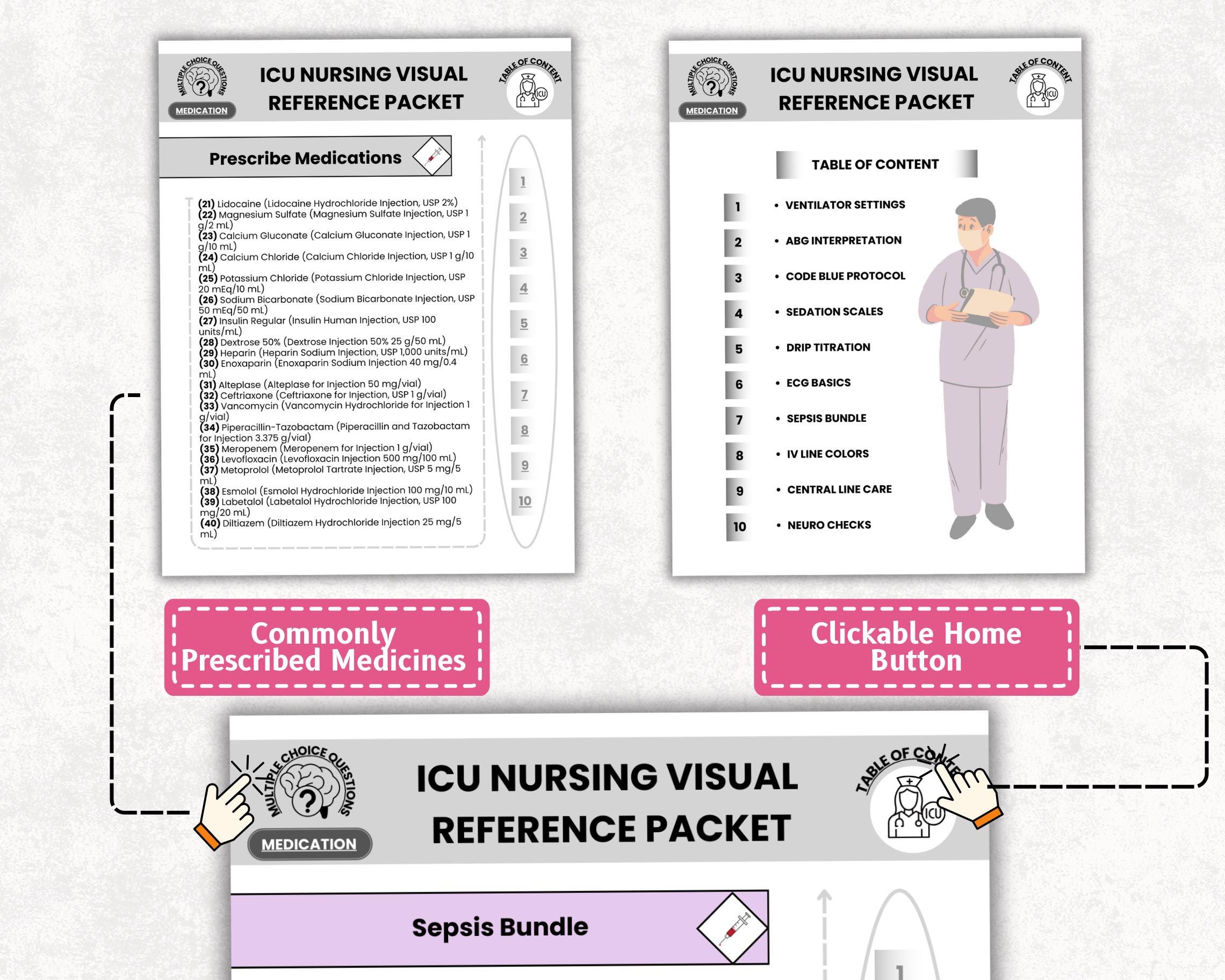 ICU Nursing Notes Bundle 2026, New Grad BSN, Student Nurse, Critical ...