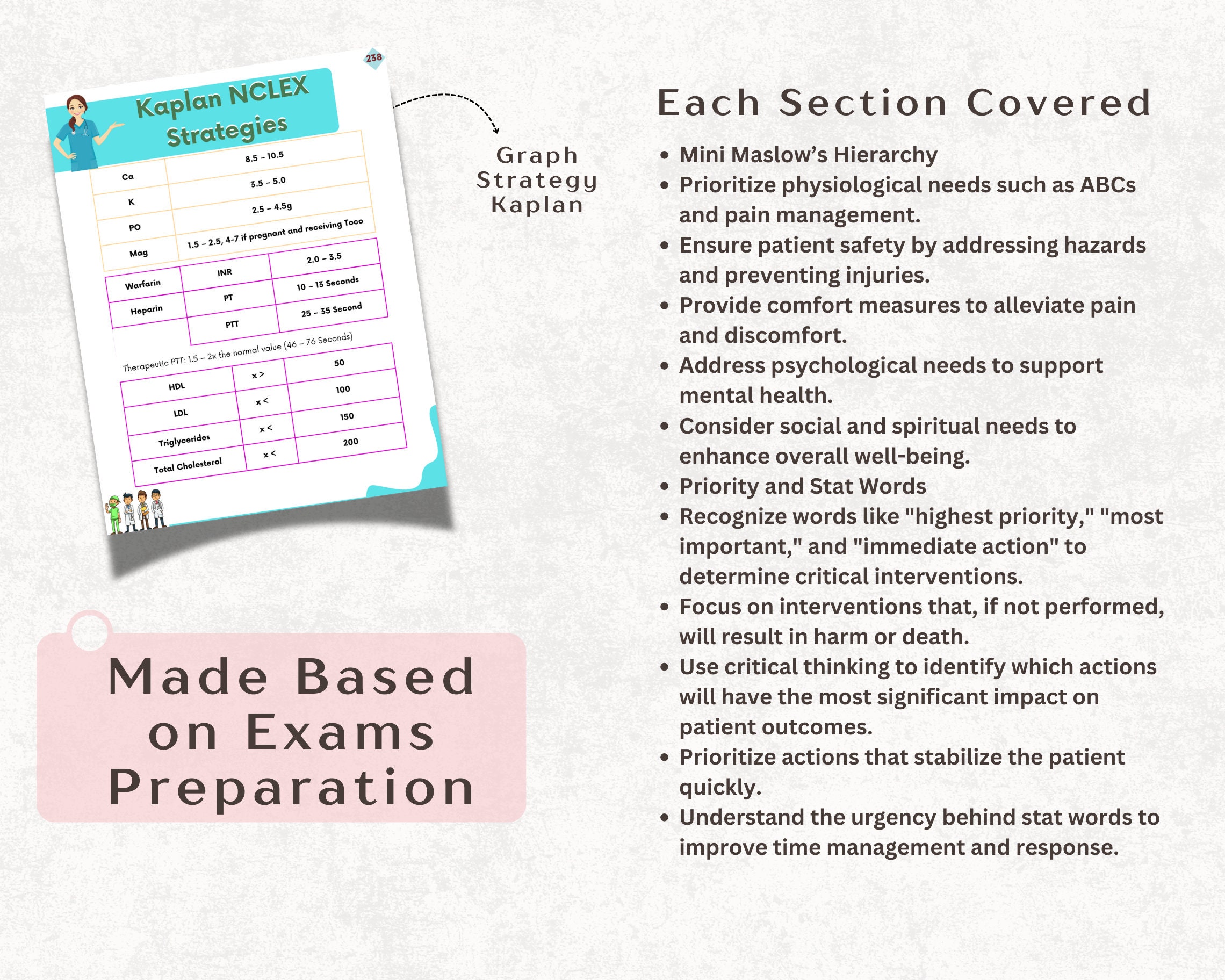 Next Gen NCLEX Study Guide 2024, Ultimate NCLEX Study Guide for the New ...