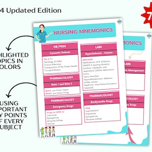 Nursing Mnemonics Cheat Sheet Bundle, Nursing Study Guide, Med Surg ...