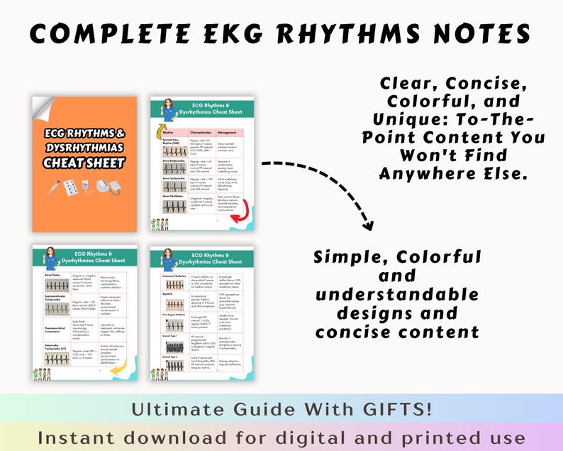 EKG & Dysrhythmias | Cheat Sheets | 50 Rhythms | Digital Download ...
