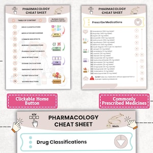 Pharmacology Cheat Sheet Bundle, Nursing Notes Study Guide | 200+ Drug ...