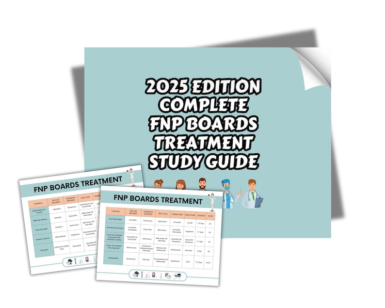 FNP Mega Bundle, FNP Disease and Pharmacology, Pediatric NP Clinical ...