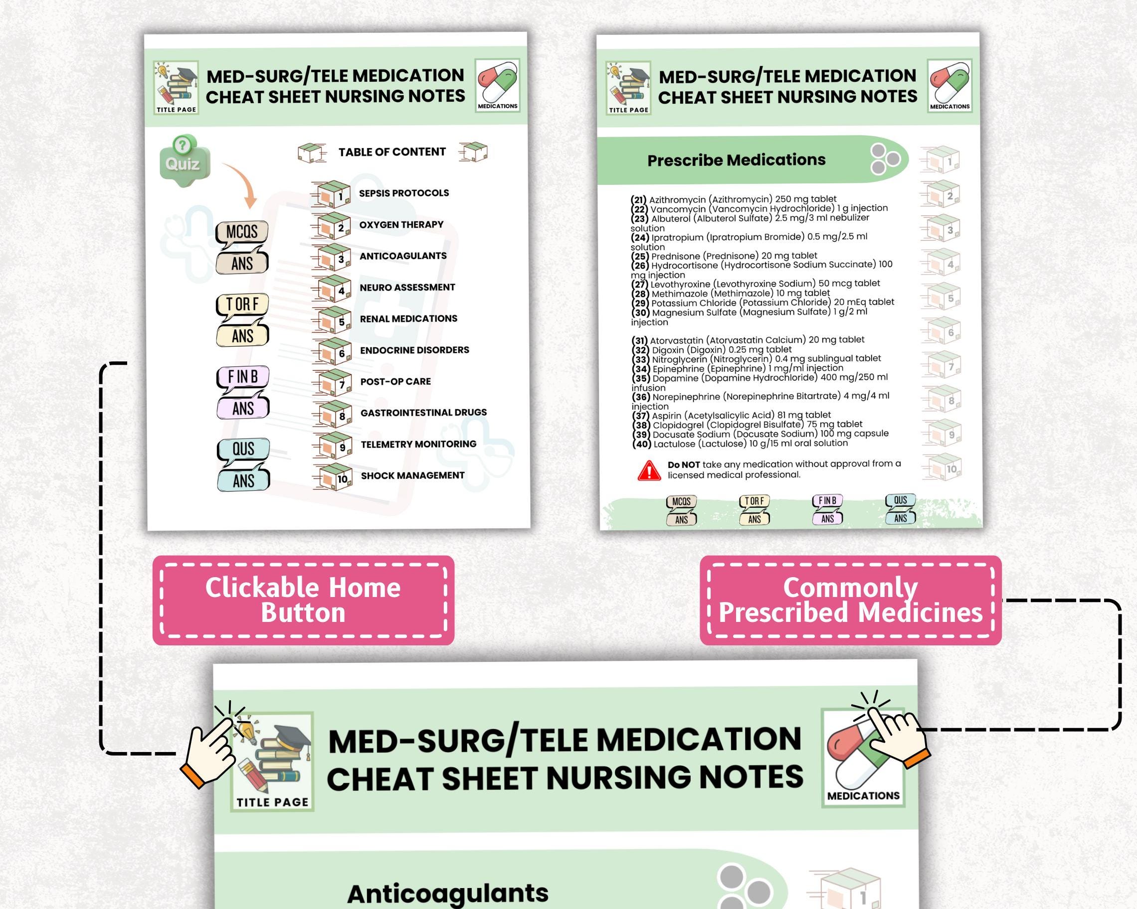 Med-surg Tele Medication Cheat Sheet Hyperlinked With Quiz, F/B, True ...