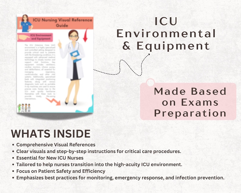 ICU Nursing Notes Bundle 2025, New Grad BSN, Student Nurse, Critical ...