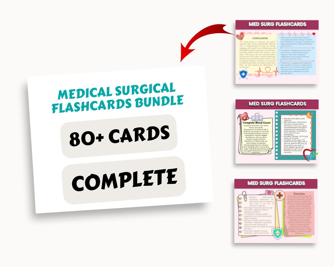 Complete Med-surg Flashcards Bundle 2025, Med-surg Study Note, Nursing ...