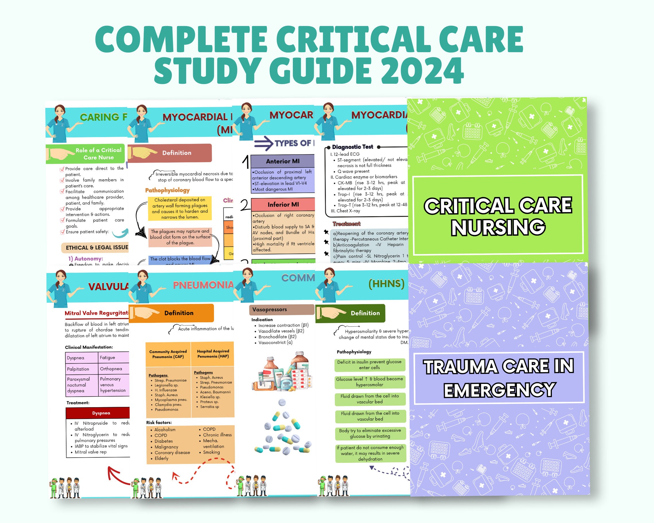Critical Care Nursing 2024 Edition, ICU Study Guide, Med Surg, Nursing ...