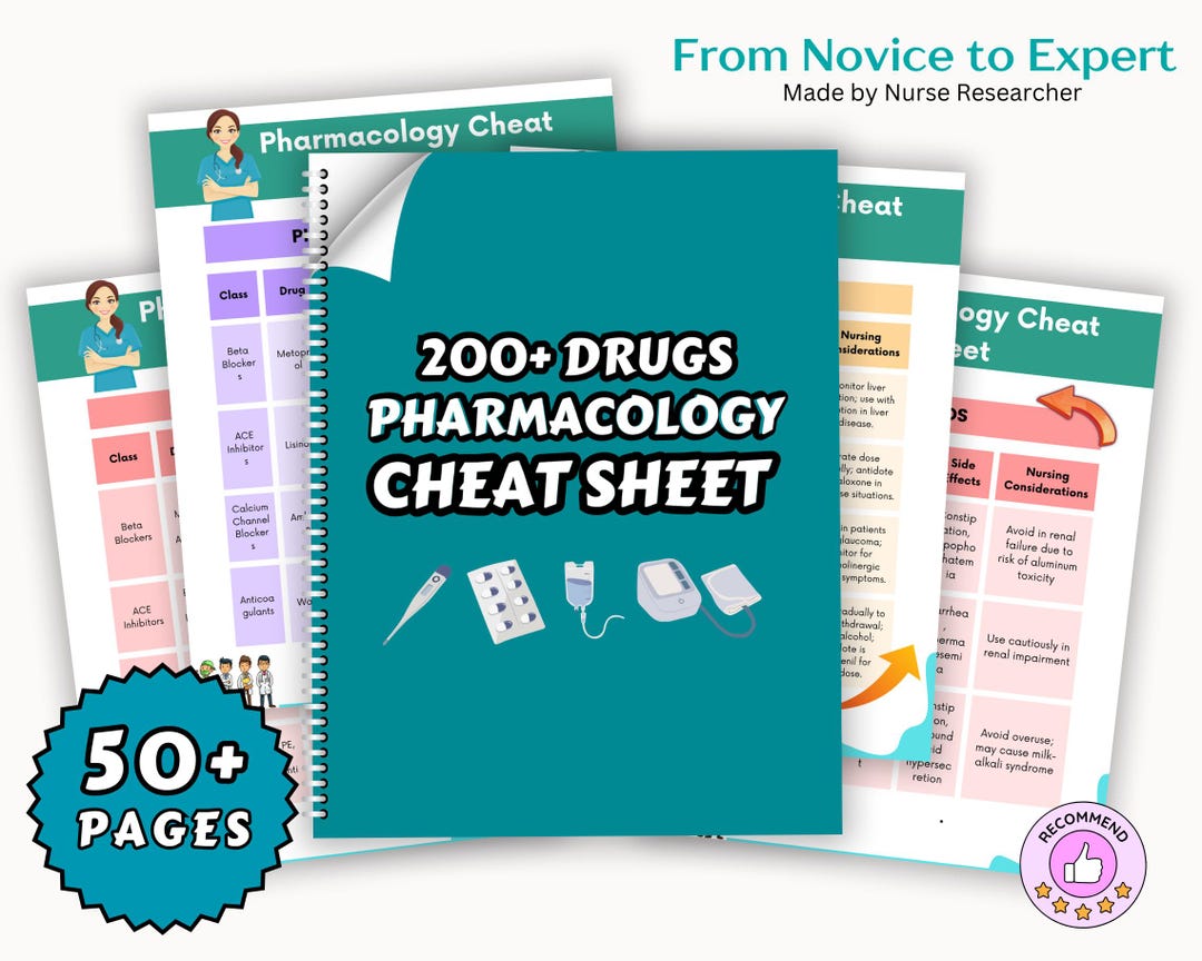 Pharmacology Cheat Sheet Bundle, Nursing Notes Study Guide | 200+ Drug ...