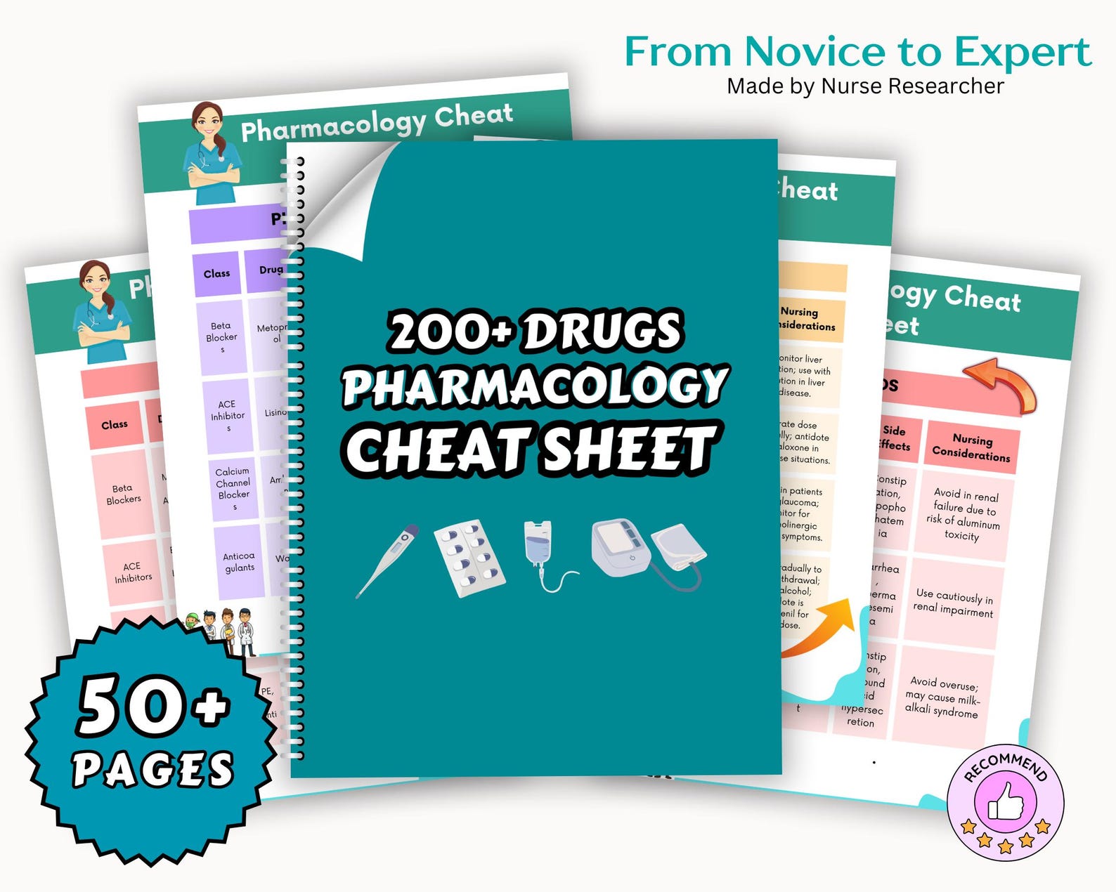 Pharmacology Cheat Sheet Bundle, Nursing Notes Study Guide | 200+ Drug ...