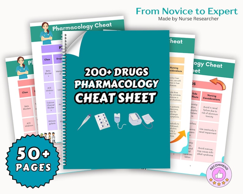 Pharmacology Cheat Sheet Bundle, Nursing Notes Study Guide | 200+ Drug ...