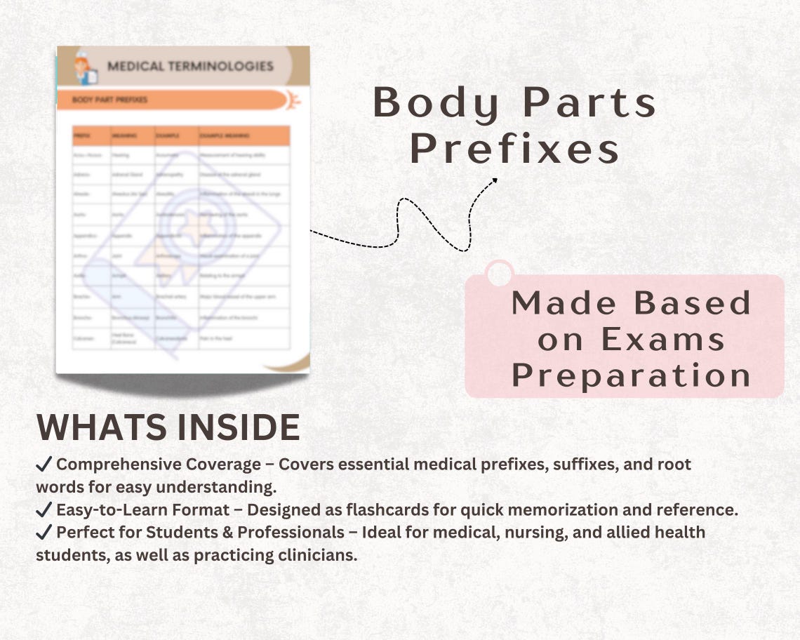 Medical Terminology Study Guide, Medical Terminology Prefixes, Nursing ...
