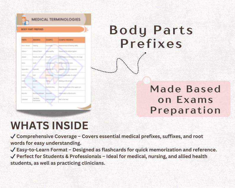 Medical Terminology Study Guide, Medical Terminology Prefixes, Nursing ...