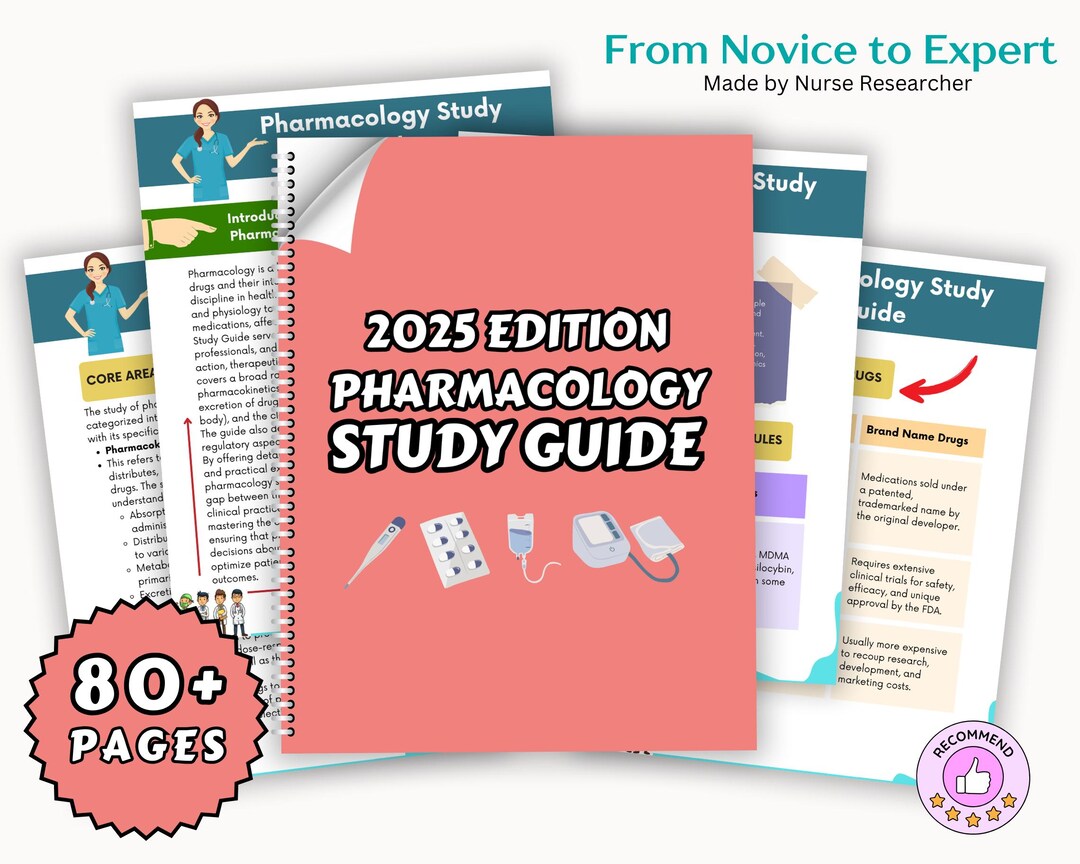 Pharmacology Study Guide Bundle 2025, Pharmacology Notes, Nursing Study ...