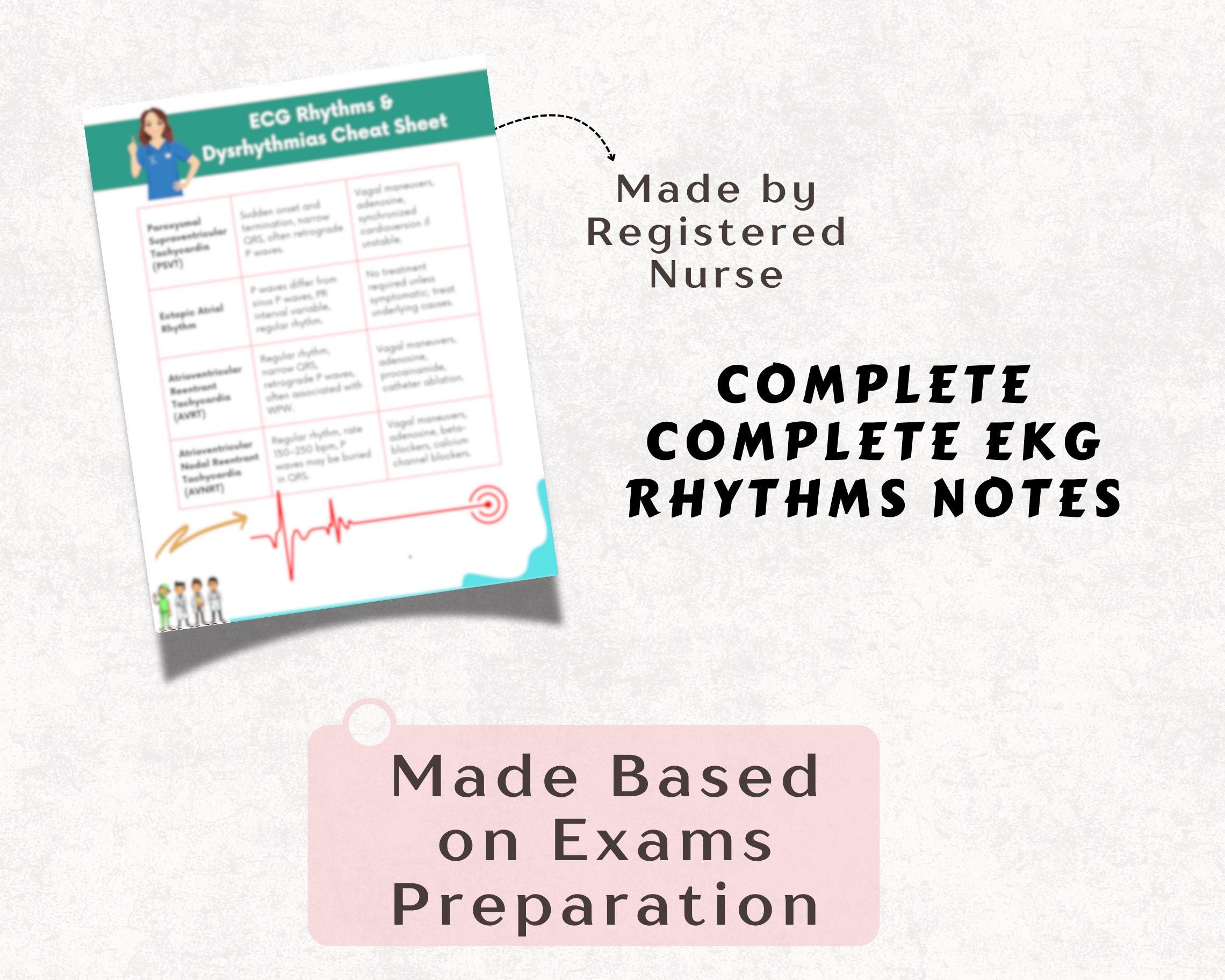EKG & Dysrhythmias | Cheat Sheets | 50 Rhythms | Digital Download ...