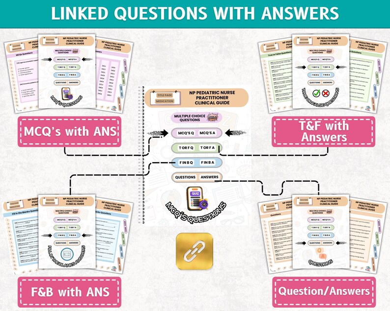 Pediatric Nurse Practitioner Quick Clinical Guide, Family Nurse ...