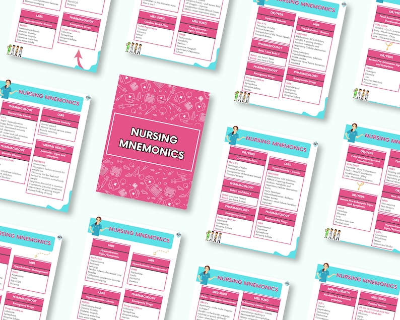 Nursing Mnemonics Cheat Sheet Bundle, Nursing Study Guide, Med Surg ...