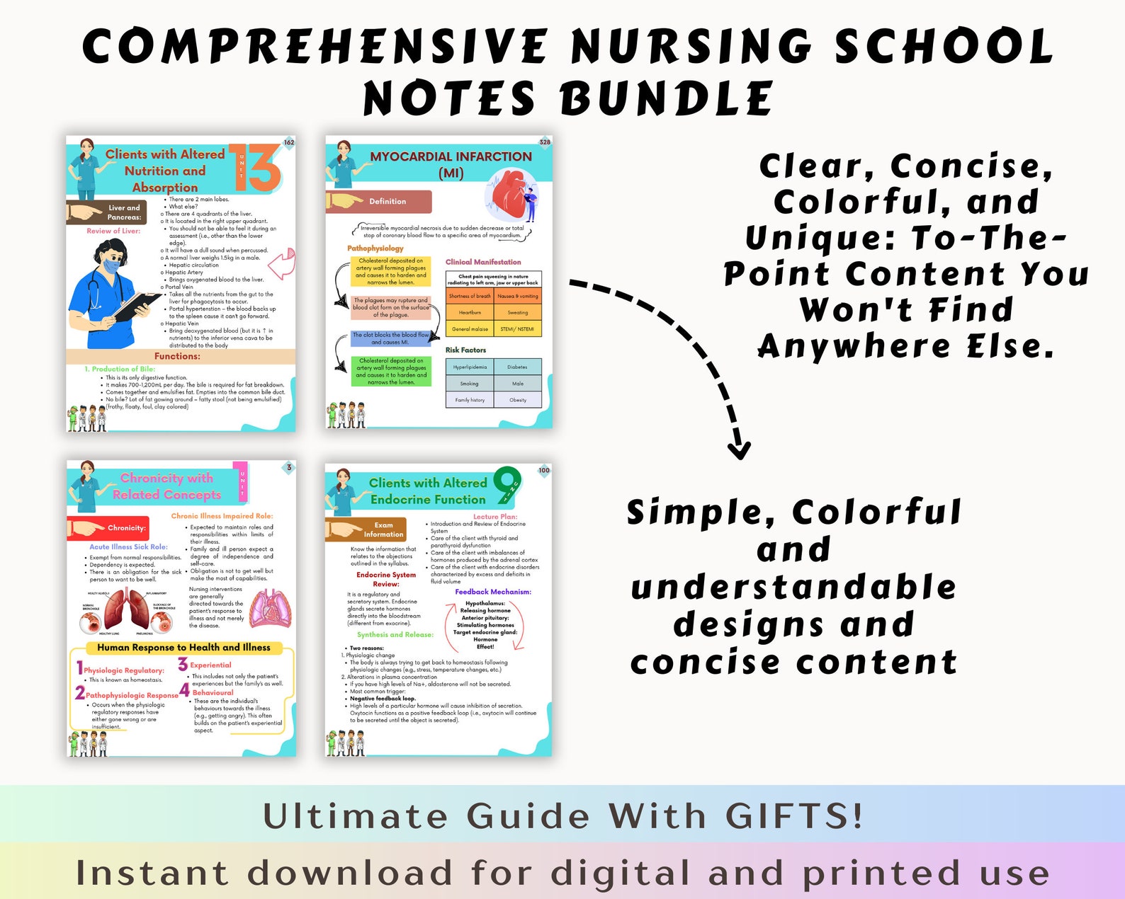 Ultimate Nursing Success Bundle: 470+ Page Handwritten Notes by an RN ...