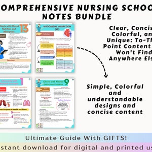 Ultimate Nursing Success Bundle: 470+ Page Handwritten Notes by an RN ...