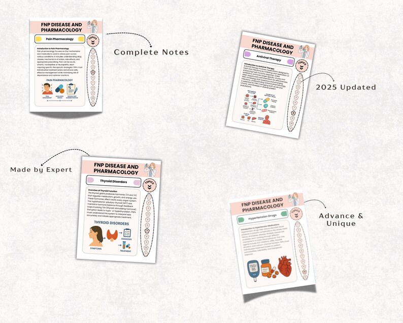 Advance FNP Review Study Guide for Family Nurse Practitioner Board Exam ...