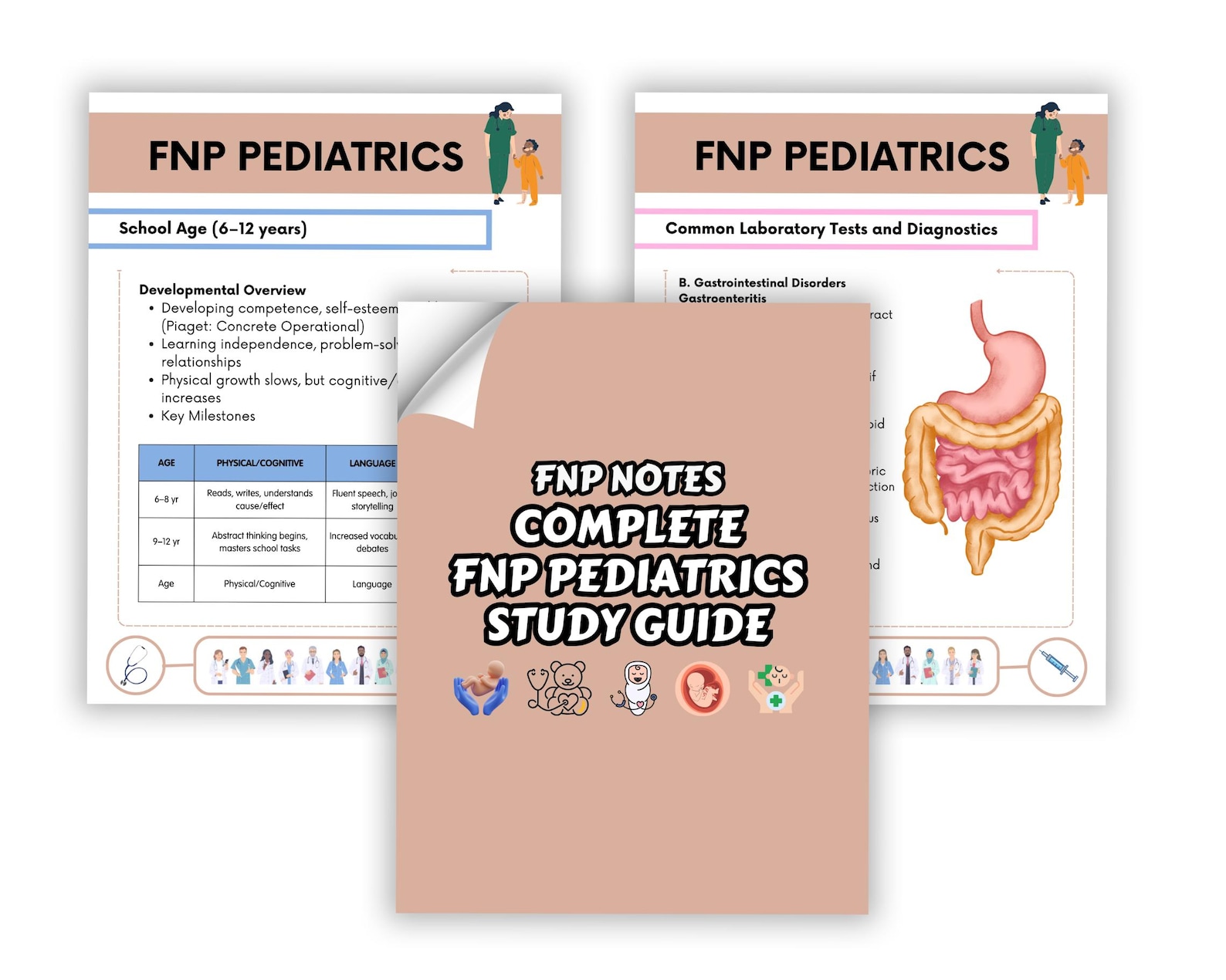 FNP Mega Bundle, FNP Disease and Pharmacology, Pediatric NP Clinical ...