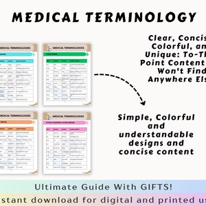 Medical Terminology Study Guide, Medical Terminology Prefixes, Nursing ...