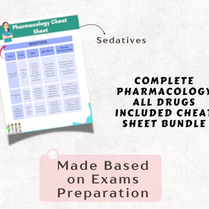Pharmacology Cheat Sheet Bundle, Nursing Notes Study Guide | 200+ Drug ...