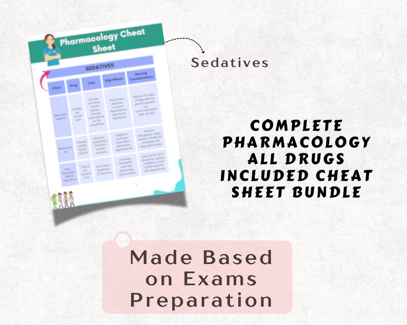 Pharmacology Cheat Sheet Bundle, Nursing Notes Study Guide | 200+ Drug ...