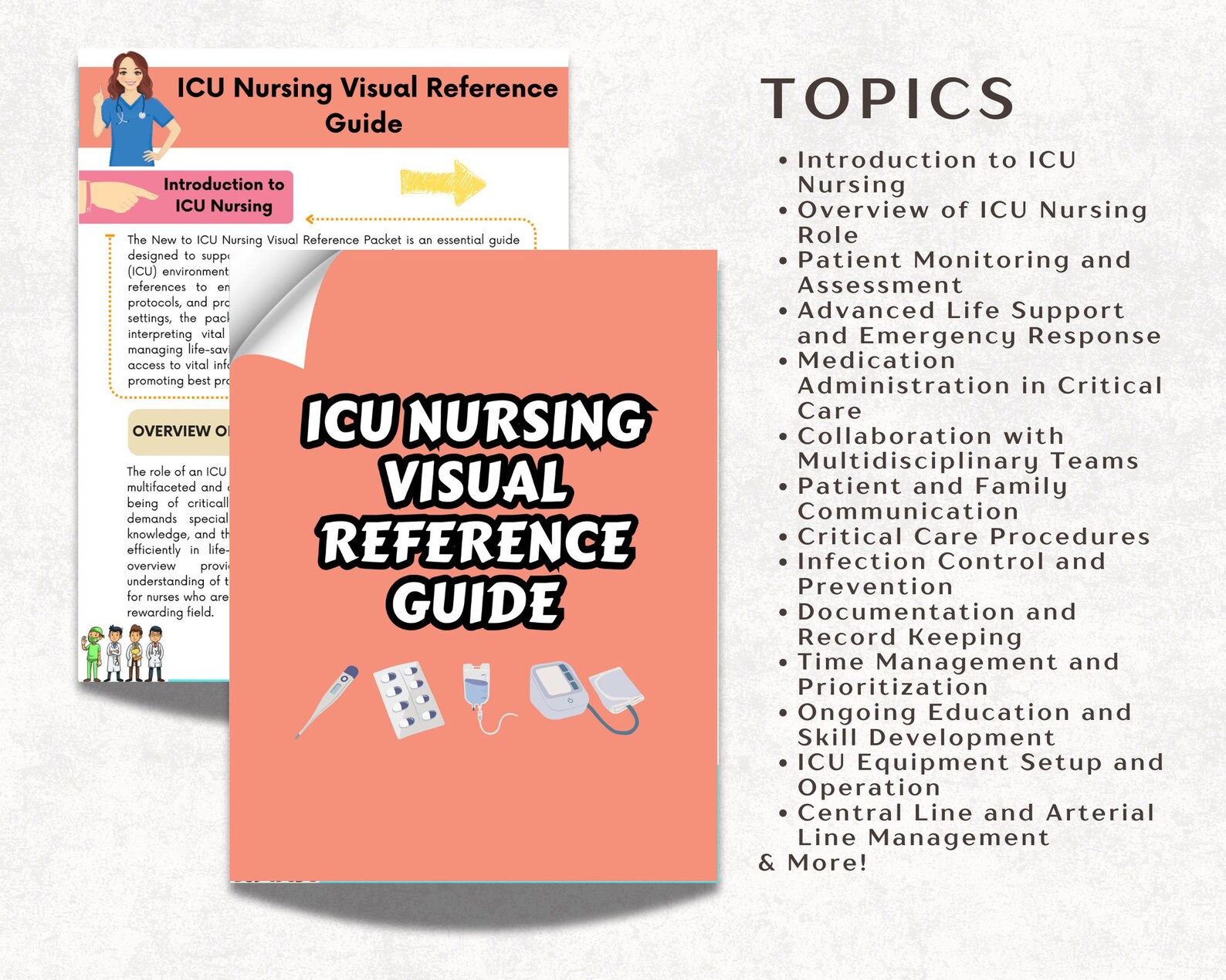 ICU Nursing Notes Bundle 2025, New Grad BSN, Student Nurse, Critical ...