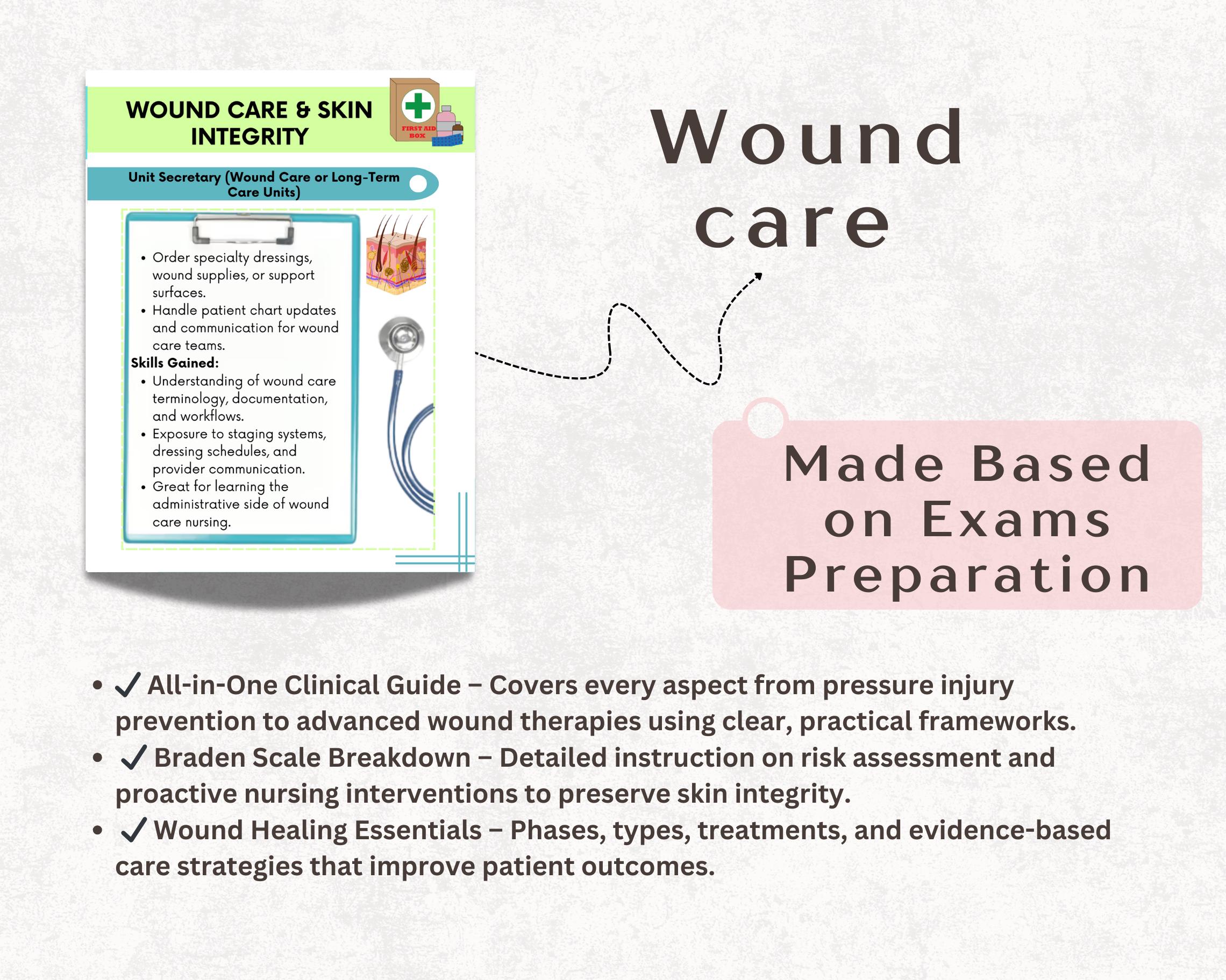 Skin Integrity and Wound Care | Nursing Student Study Guide | Nursing ...