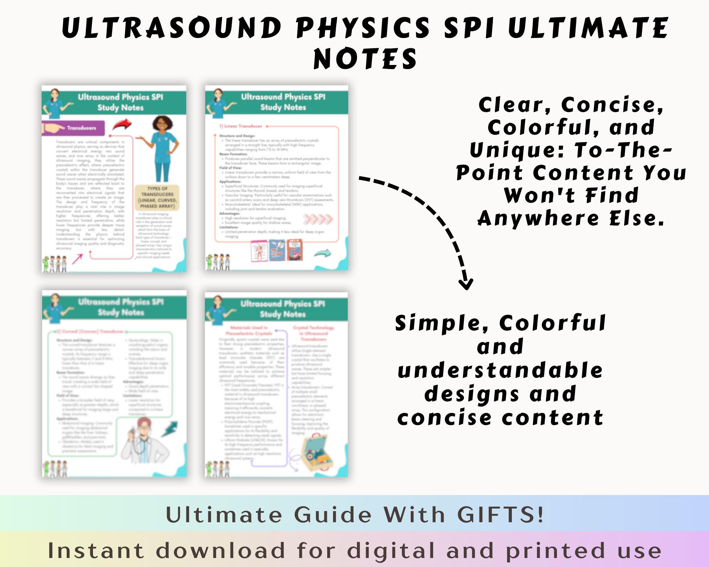 Ultrasound Physics SPI Study Notes, SPI Exam, Physics Question, Physics ...