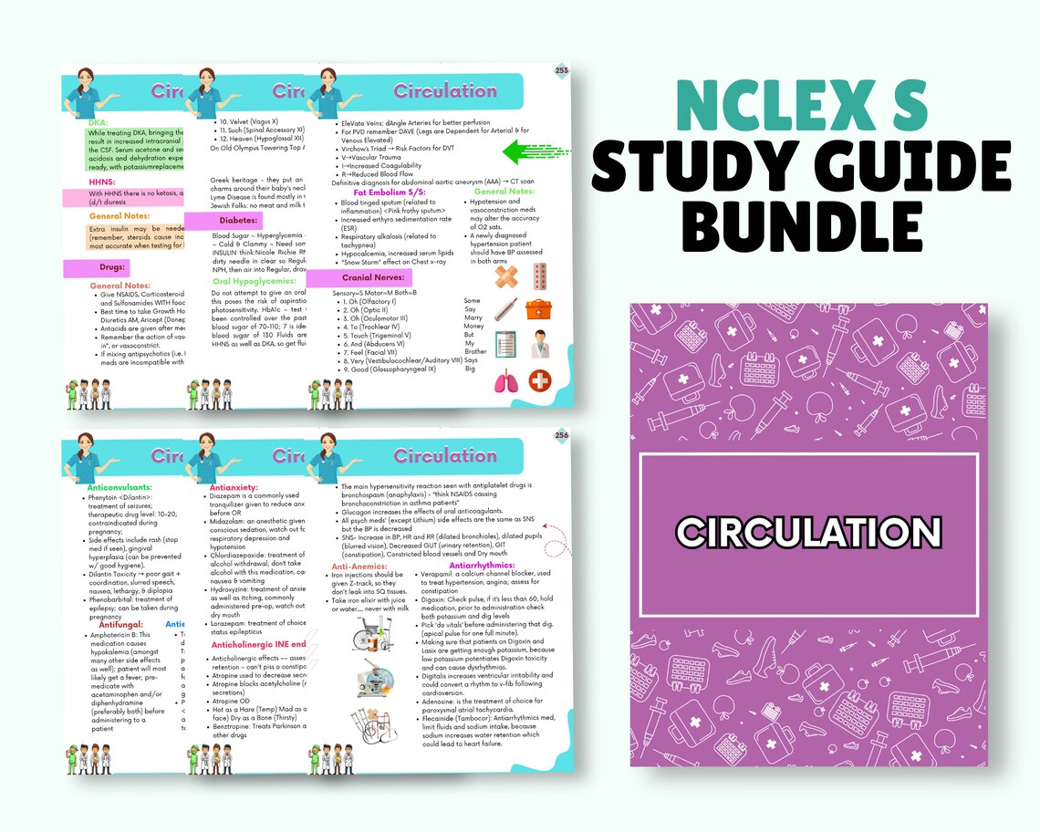 Next Gen NCLEX Study Guide 2024, Ultimate NCLEX Study Guide for the New ...