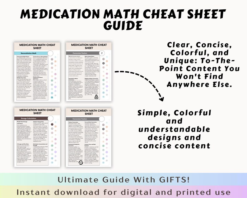 Hyperlinked Medication Math Cheat Sheet, Bonus Medication Log, Weight ...