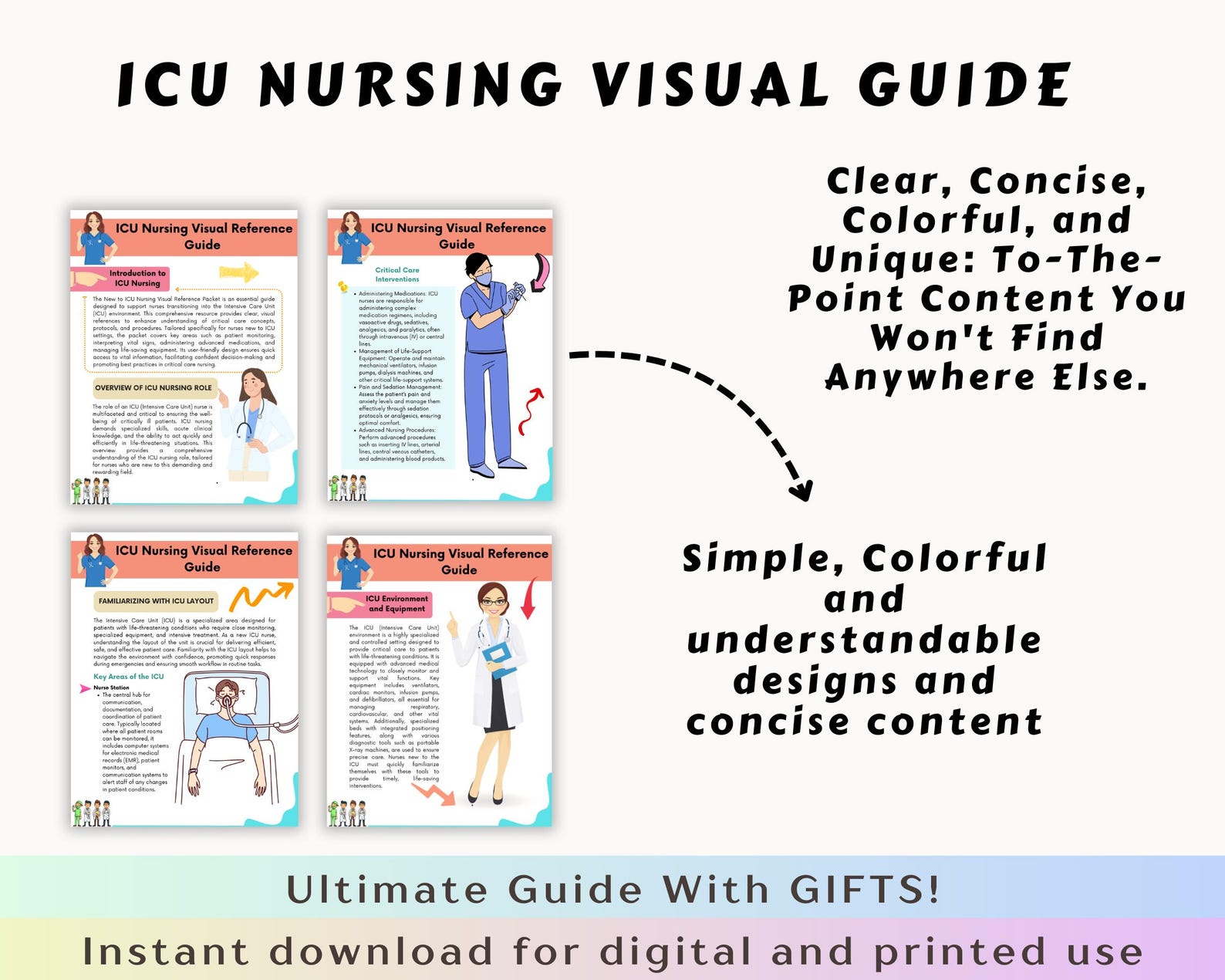 ICU Nursing Notes Bundle 2025, New Grad BSN, Student Nurse, Critical ...