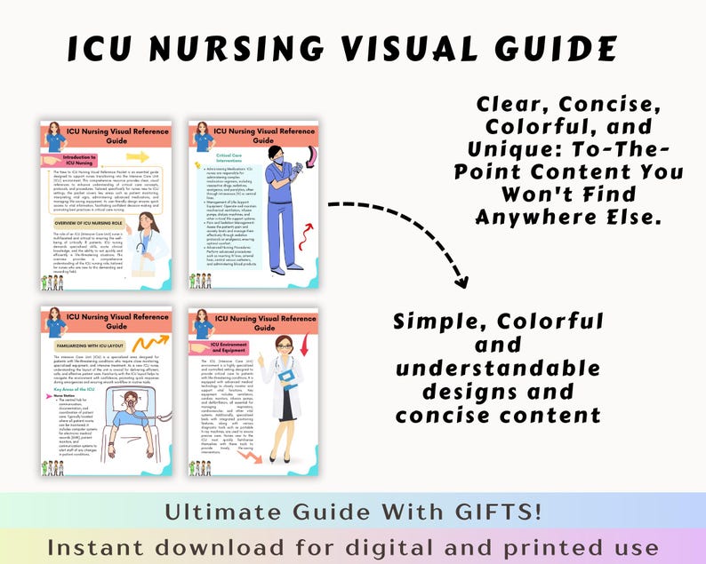 ICU Nursing Notes Bundle 2025, New Grad BSN, Student Nurse, Critical ...