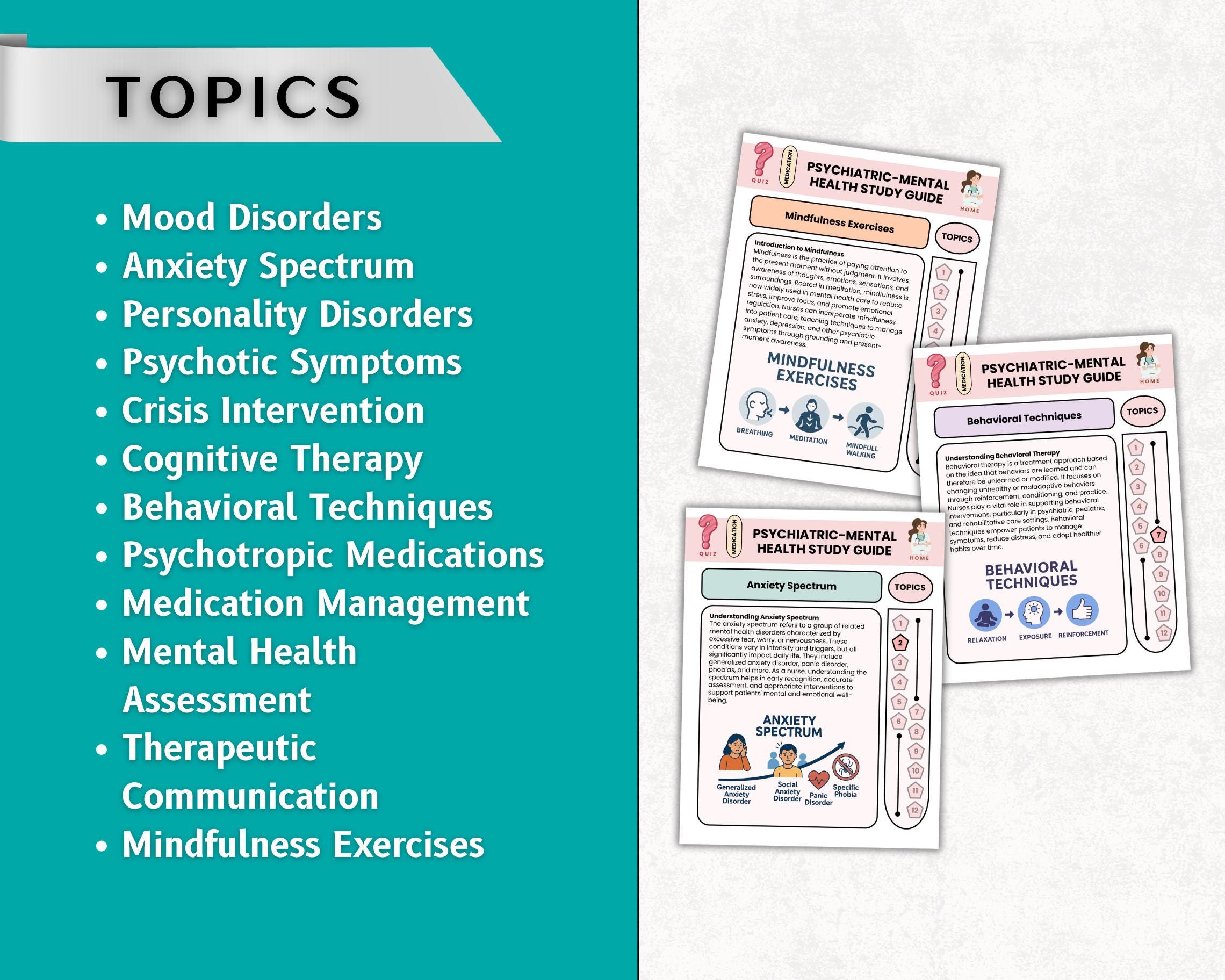 Psychiatric Mental Health Study Guide, Psychiatric Nursing | Mental ...