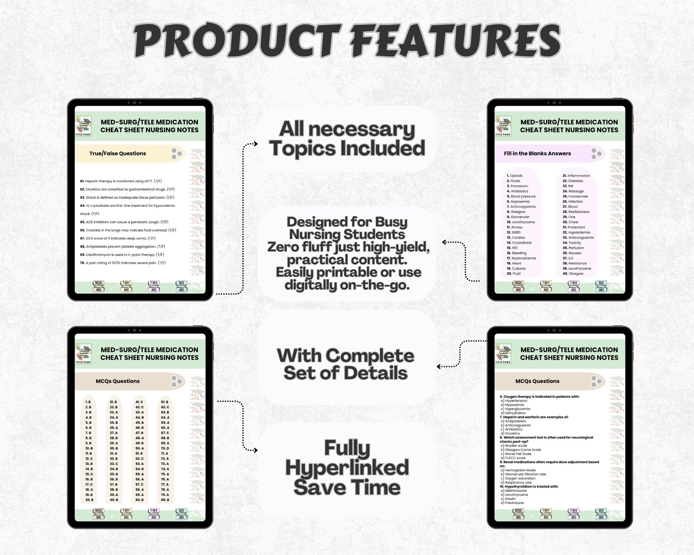 Med-surg Tele Medication Cheat Sheet Hyperlinked With Quiz, F/B, True ...