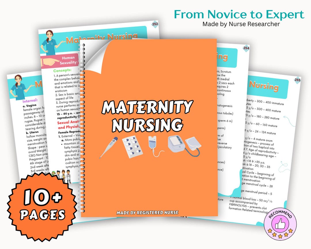 Ob Maternity Nursing Notes, Ob Maternity Bundle, Nursing Study Guide ...