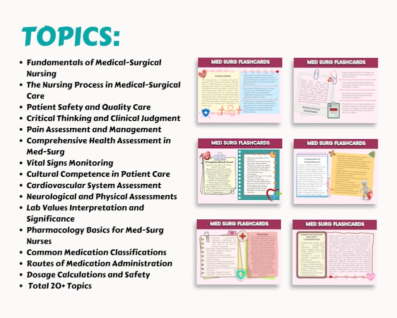 Complete Med-surg Flashcards Bundle 2025, Med-surg Study Note, Nursing ...