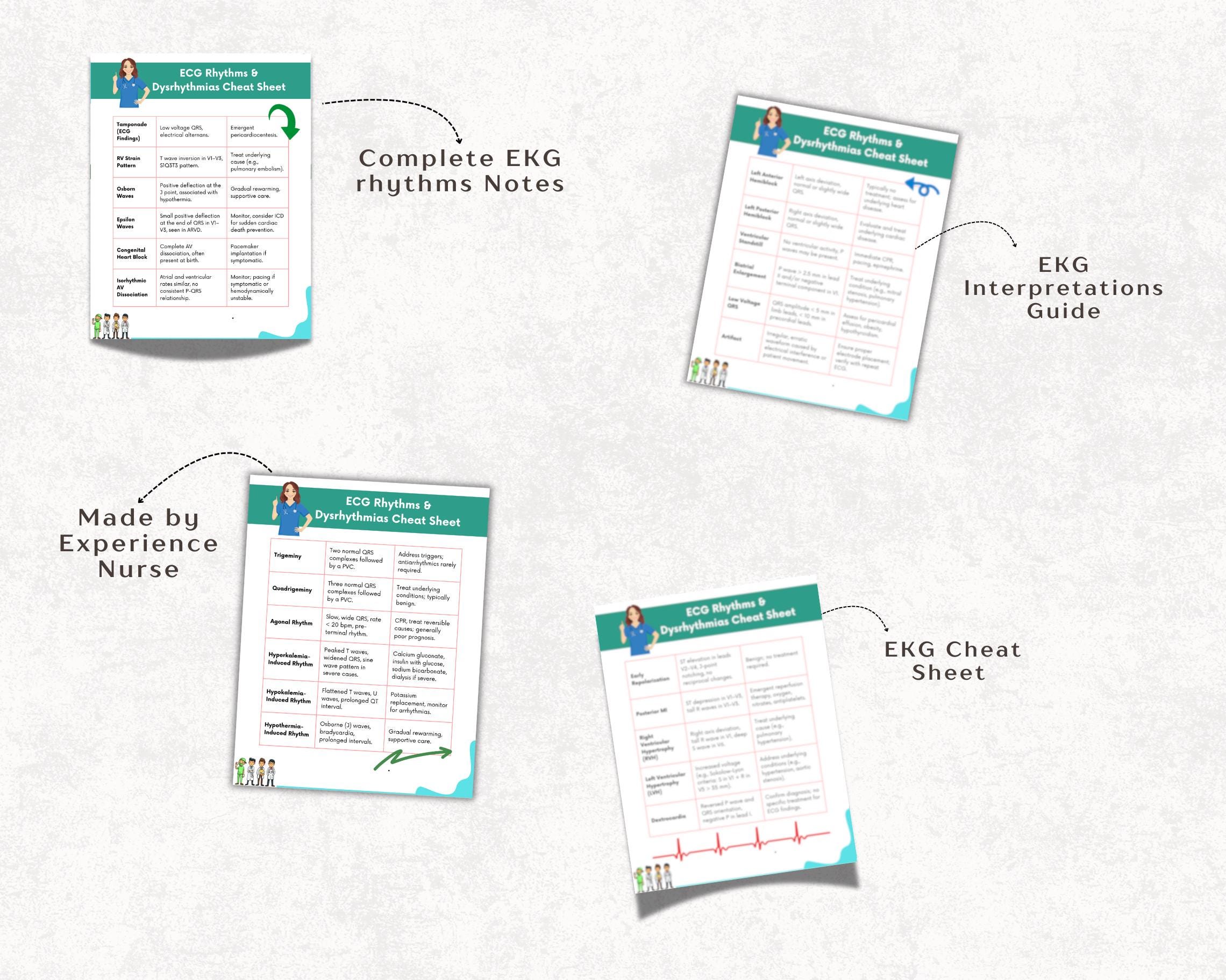 EKG & Dysrhythmias | Cheat Sheets | 50 Rhythms | Digital Download ...