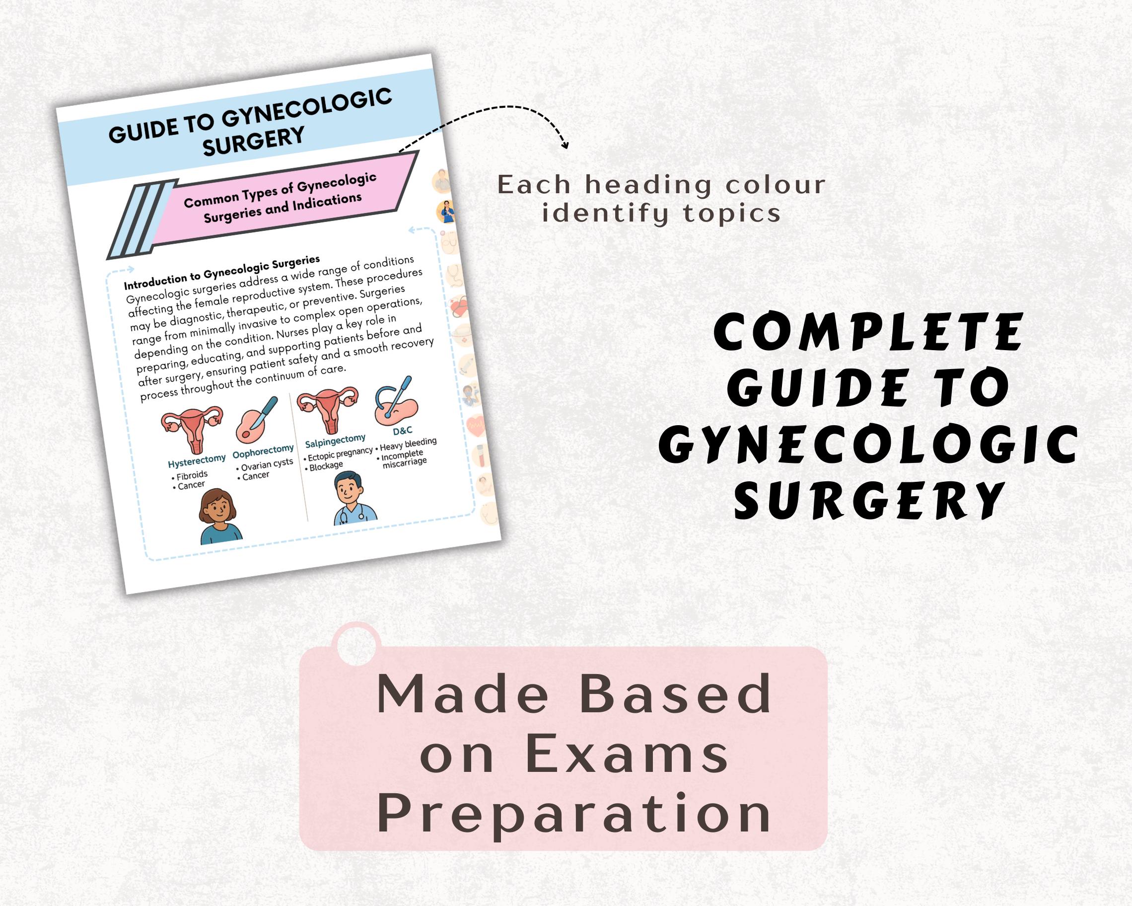 Guide to Gynecologic Surgery Hyperlinked, Surgical Guide, Surgery ...