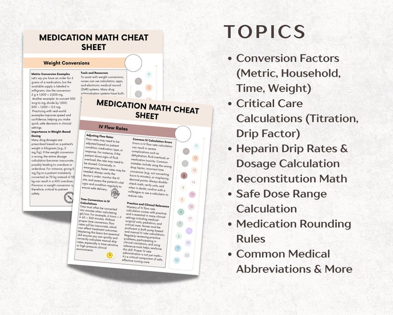 Hyperlinked Medication Math Cheat Sheet, Bonus Medication Log, Weight ...